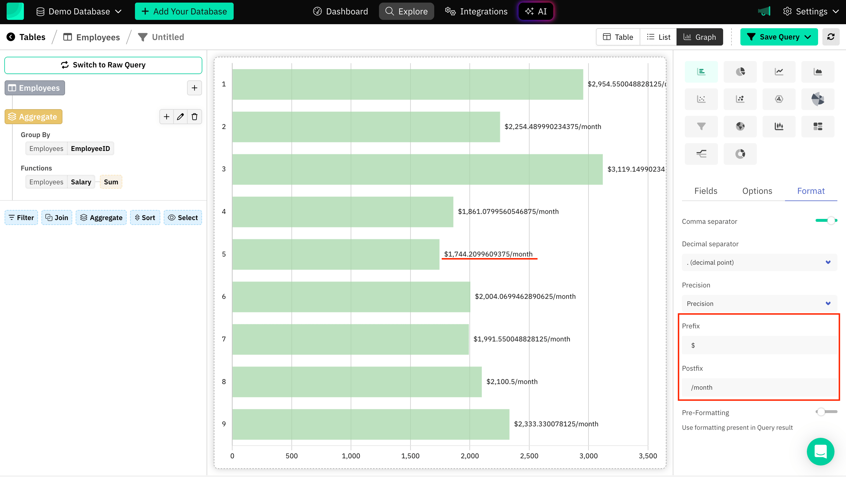 SQL data visualization
